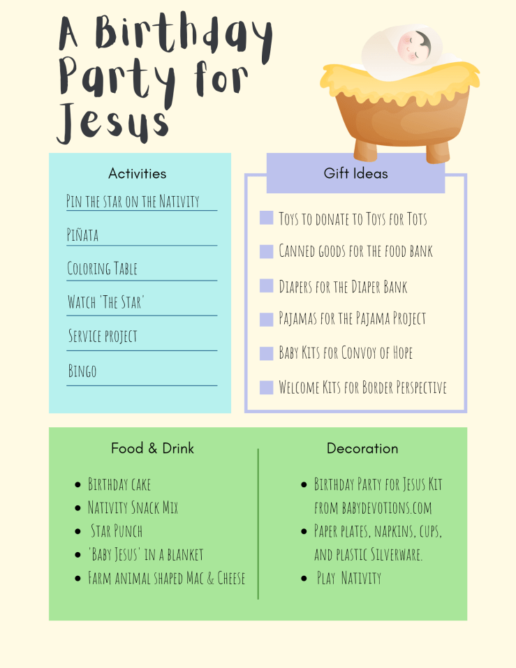 Purposeful Playdates: A Birthday Party for Jesus – Baby Devotions